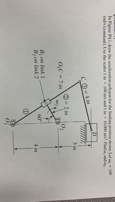 Solved In Figure P41 Draw The Acceleration Polygon For The