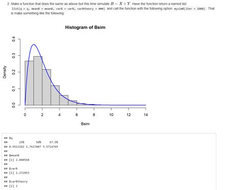 Solved Can You Please Create An R Function That Prints This