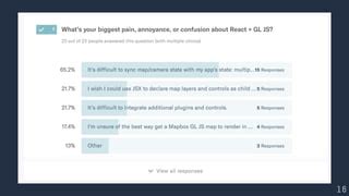 Declarative Maps With React And Mapbox GL JS PPT
