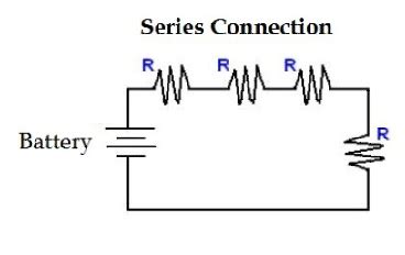 Brief Introduction To Circuits