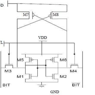 6T SRAM Cell III PROPOSED EIGHT TRANSISTOR 8T SRAM CELL In This Download Scientific Diagram