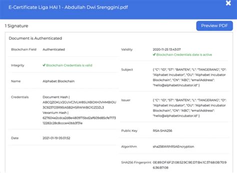 Detail Information Certificate Download Scientific Diagram