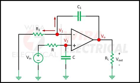 Circuit Transfer Function And Examples Wira Electrical