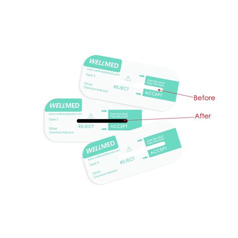 Steam Sterilization Integrators Manufacturer Sanax Protective Products