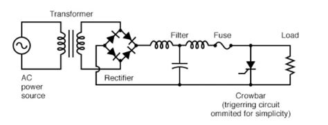 Shockley Diodes And Silicon Controlled Rectifiers Scrs Topdiode