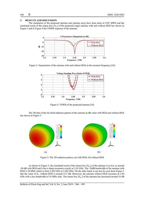 microstrip patch antenna with defected ground structure for biomedical