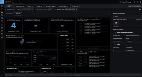 Kubernetes Horizontal Pod Autoscaling Splunk Community