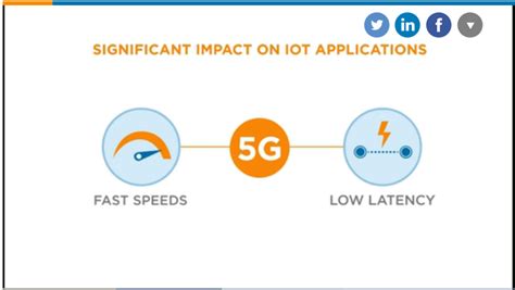 Survey Reveals Three Common IoT Design Challenges Electronic Products