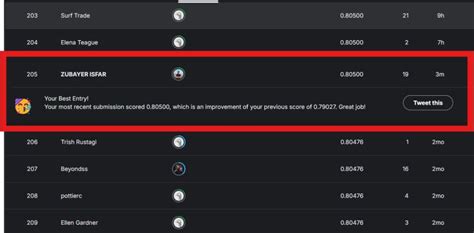 Kaggle Deeplearning Machinelearning Tensorflow Datascience Spaceshiptitanic Zubayer Isfar