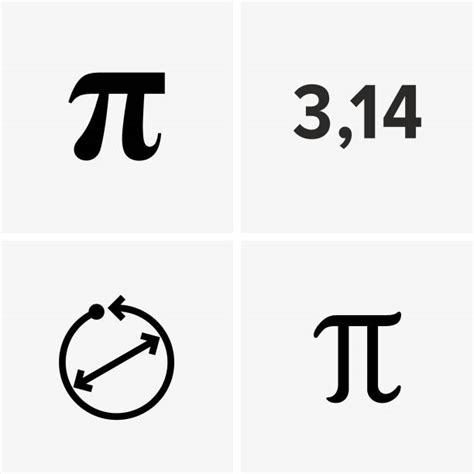 Mathematical Symbols Pi
