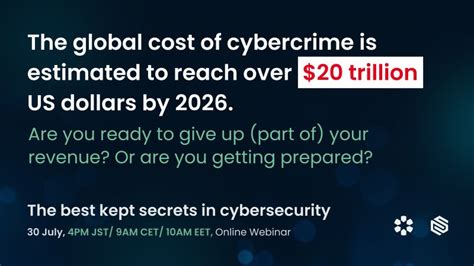 Fort On Linkedin Cybersecurity Dataprotection Cybercrime