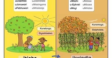 Izinyanga Zonyaka Months Of The Year In Ndebele Zulu