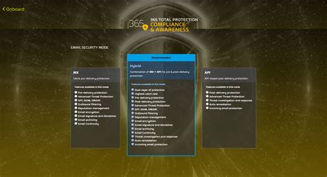 New Onboarding Experience Hornetsecurity Knowledgebase