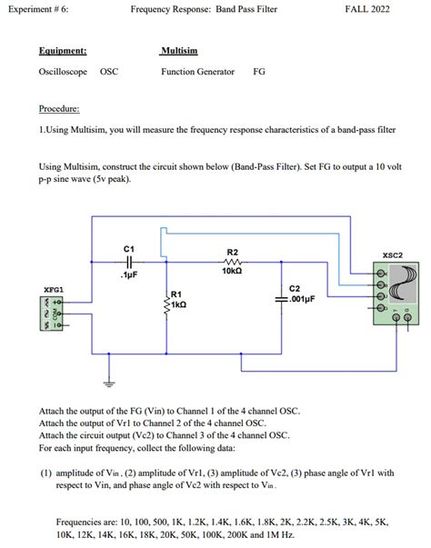 Function Generator And Oscilloscope In Multisim At Mackenzie Mathy Blog