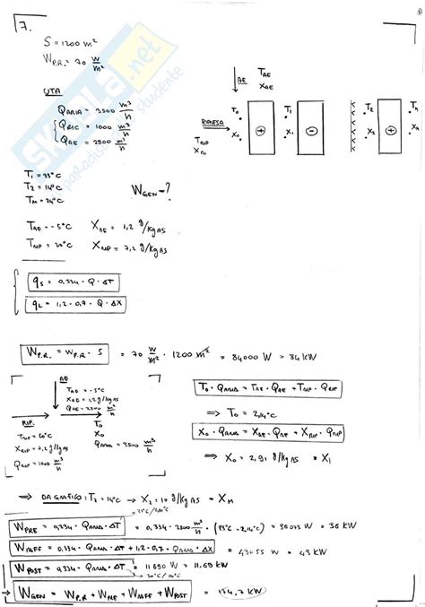 Soluzioni Temi D Esame Passati Di Laboratorio Di Integrazione Impiantistica