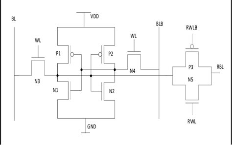 Figure From Design Of Low Power T SRAM Array With Enhanced RNM Semantic Scholar