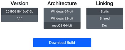 不同平台和位宽 · 软件全生命周期管理