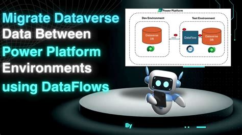 Power Platform Migrate Dataverse Data Between Environments Using