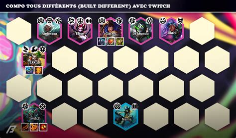 Tft Compo Tous Différents Built Different Avec Twitch Au Set 13 Breakflip