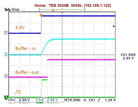 Sn74lvc1g74 Power On Initial State Of Q Logic Forum Logic Ti E2e