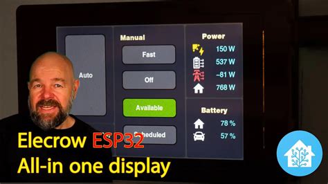 CrowPanel Display Elecrow