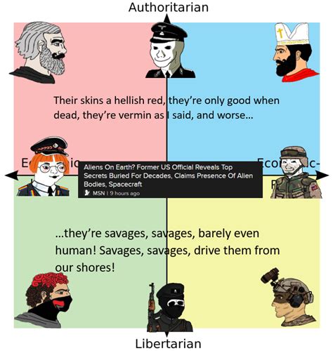 Cross Compass Unity Human Kind Must Be Protected At All Costs Even If It Means The