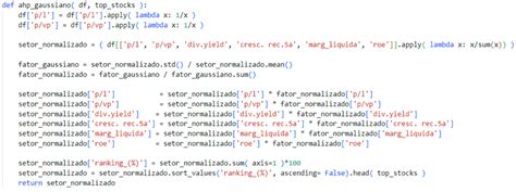 Function For Application Of The Ahp Gaussian Method Download Scientific Diagram