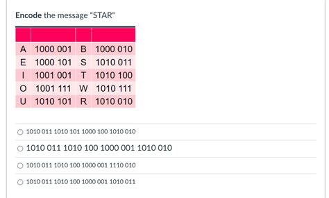 solved encode the message