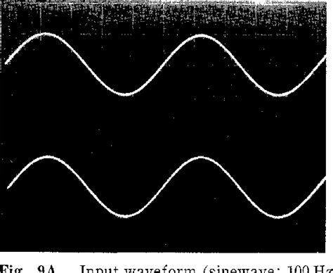 Table 1 From Multi Recording Method Of Biomedical Data Using Frequency Modulation Semantic Scholar