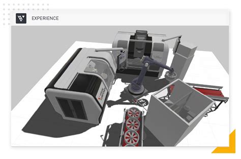Introducing Visual Components Experience Everything About Metrology