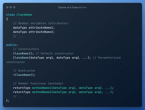 Class And Object In C Class By Milan Kathiriya Medium