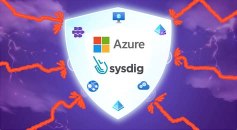 secure devops on microsoft azure reduce cloud and container risk sysdig