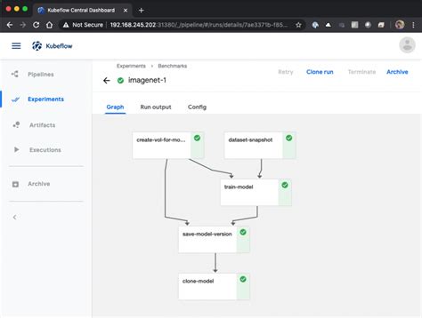 Integrate Data Management Into Your Mlops Processes With Netapp Ai Control Plane