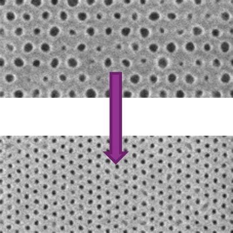 Pdf Dsa As A Complementary Lithography Technique For Contact Hole Patterning