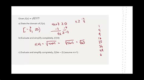 Function Notation And Evaluating Functions Youtube