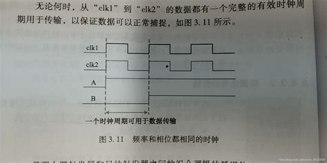 《硬件架构的艺术》读书笔记（四）跨时钟域传输一个数字系统包括两个具有独立同步时钟域现在需要在两个模块之间传递数据和握手 Csdn博客