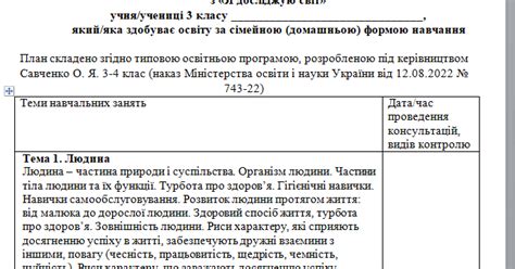 Індивідуальний навчальний план з Я досліджую світ ЯДС 3 клас для учнів які здобувають освіту