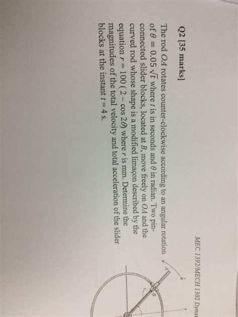 Solved The Rod Oa Rotates Counter Clockwise According To An