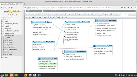 cara membuat relasi tabel database dengan menggunakan sql pada phpmyadmin youtube