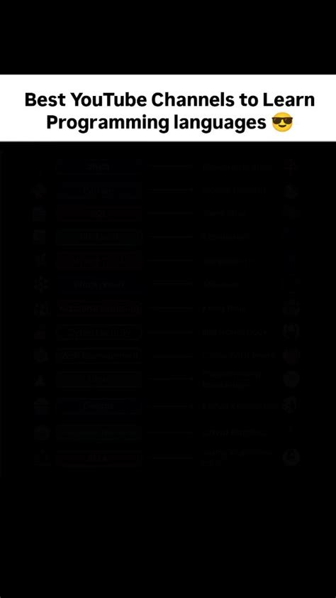 Save It ️😉 Share It 🚀 Follow For More 💡🌐🚀 New Handwritten Notes📝