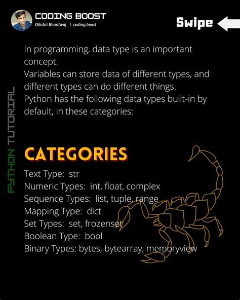 Coding Boost Coding Boost Added A New Photo
