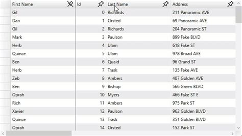 Freezing And Pinning Flexgrid For Wpf Componentone