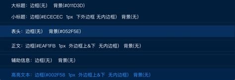 几套预定义样式推荐 数据分析与可视化指南