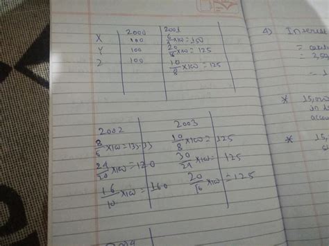 Auw 10 Prepare Chain Base Index Numbers From He Following Information