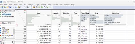 Solved Re Dynamically Adding Distribution Plots To A Table Jmp User Community