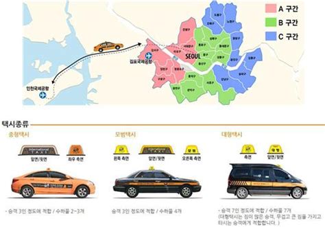 외국인 관광택시 해외 선결제서비스 제공소비자를위한신문 Consumertimeskorea