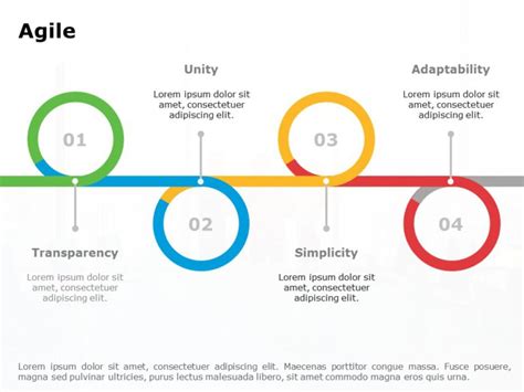 Agile Methodology 01 Agile Methodology Templates SlideUpLift