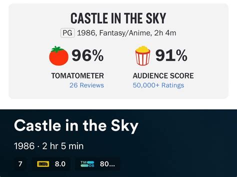 why does plex movie agent matches the wrong rotten tomatoes entry for