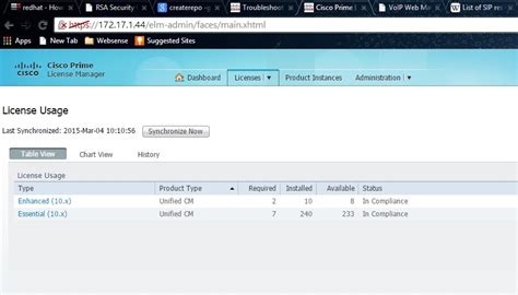 Solved CUCM Console Message License Message Cisco Community