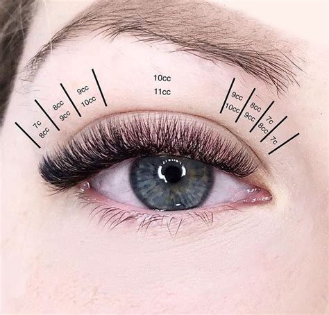 Материалы для наращивания ресниц купить в Екатеринбурге Магазин